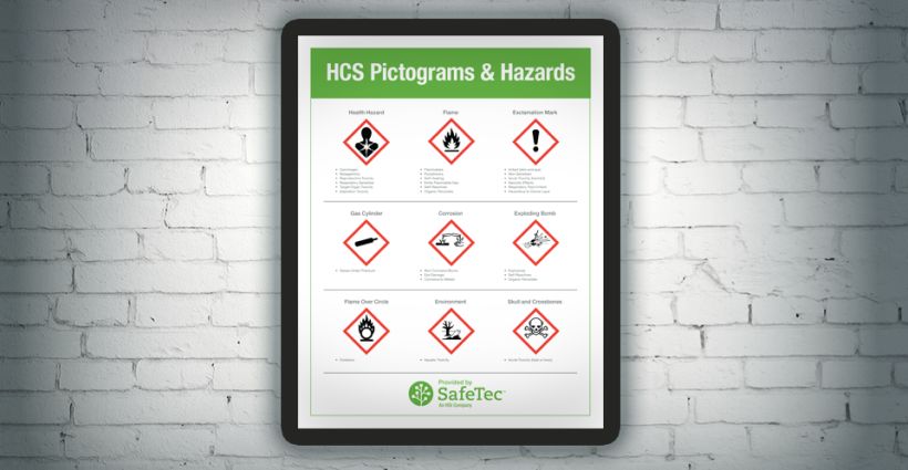 HazCom Signage - Pictograms & Hazards - HSI