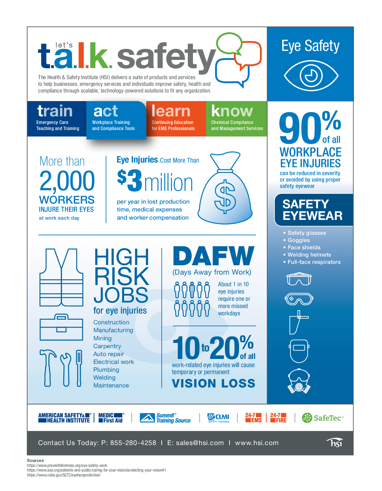 Eye Safety Infographic - HSI