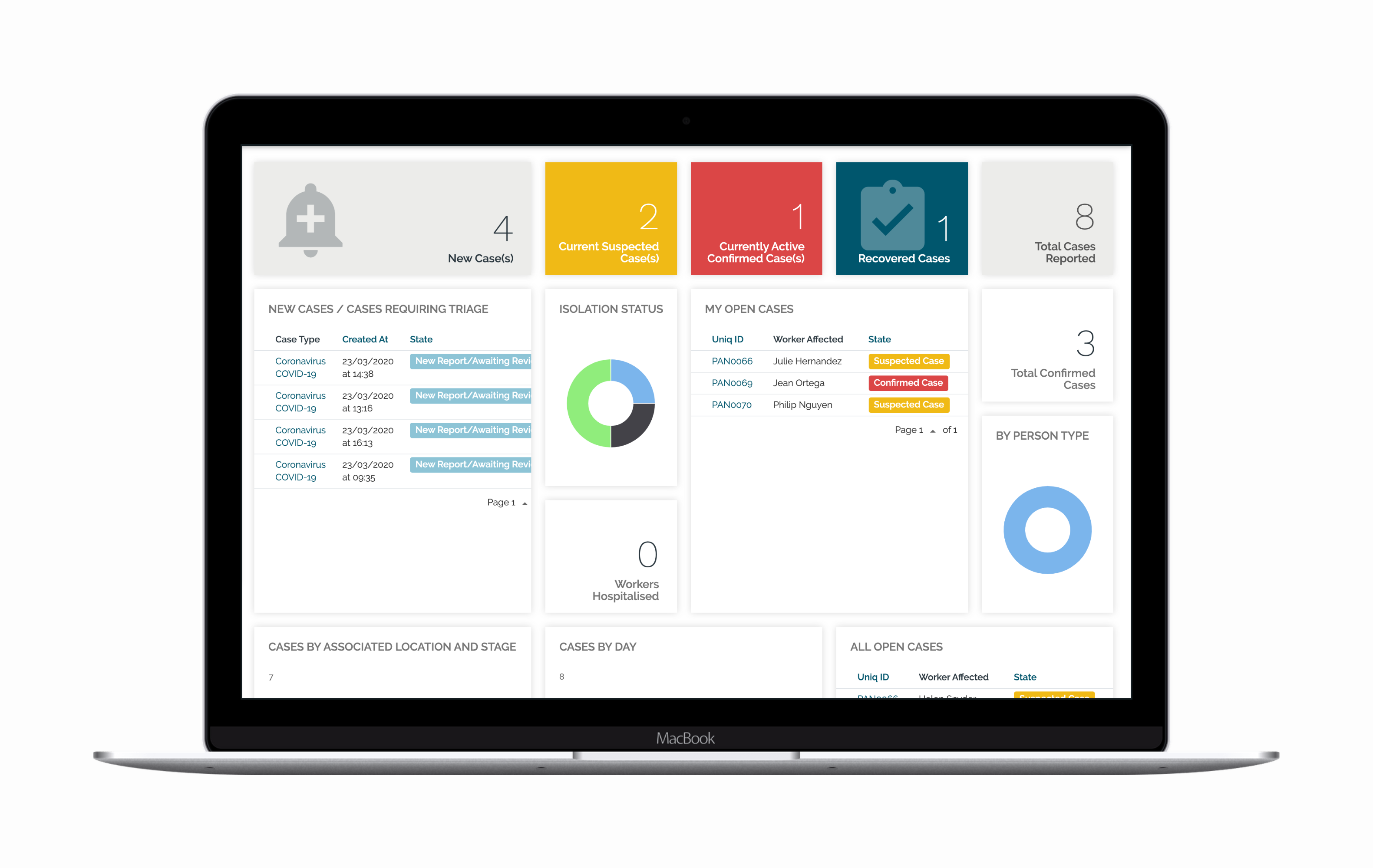 New Infectious Disease Tracking & Employee Health Screening Tools - HSI