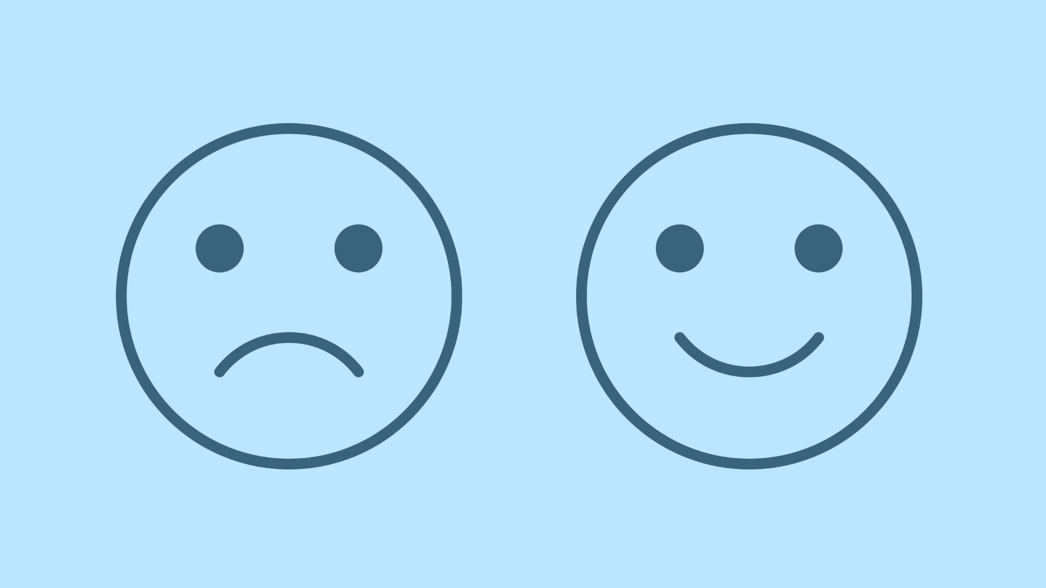 Rude Customers? How Training Can Help. - HSI