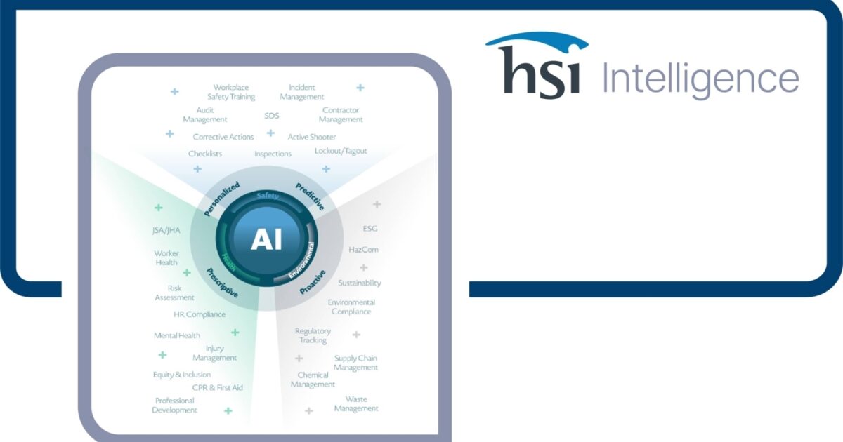 HSI Releases New Artificial Intelligence Capabilities, Strengthening ...