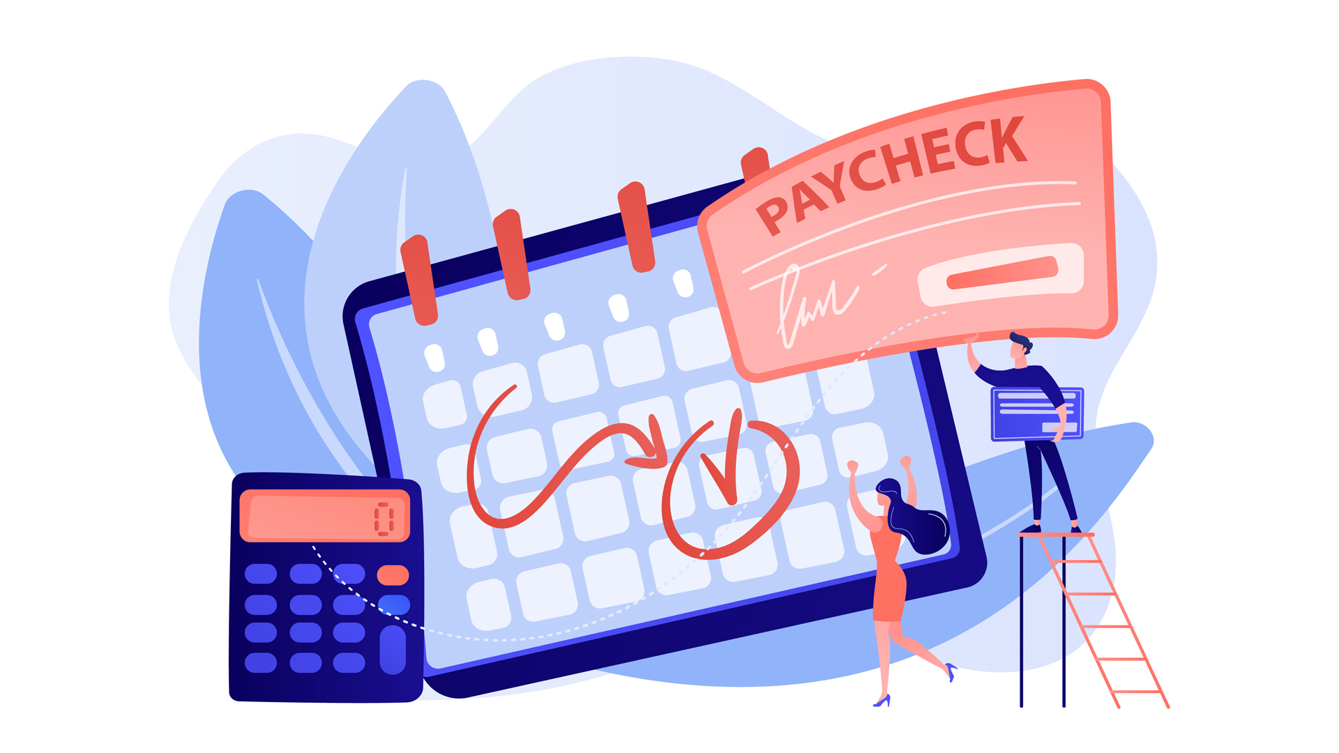 Getting Paid: Your New Job Paperwork - HSI