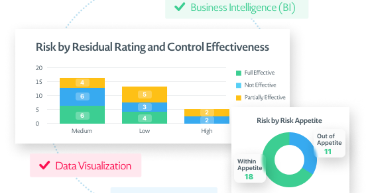 Safeguard Your Operations & Protect Your Brand with HSI Compliance ...
